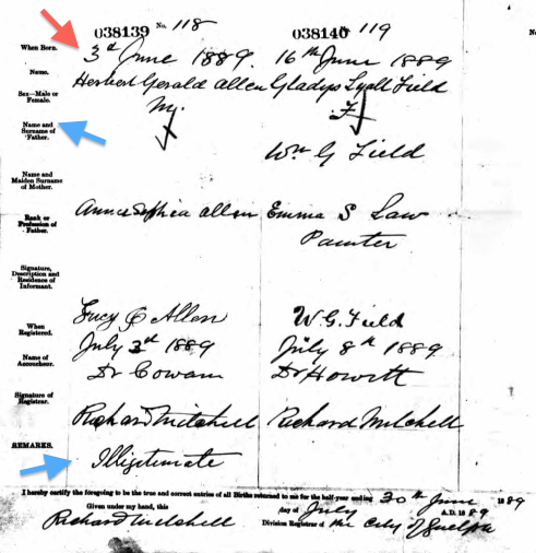 #52Ancestors: Scandal! My 2nd Great Grandmother's Illegitimate Son ...